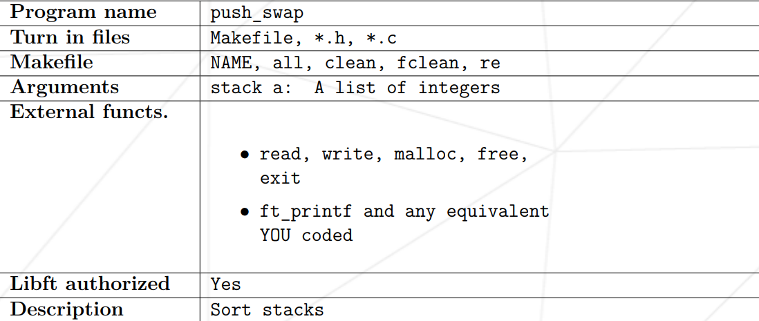 GitHub - ivan3scence/push_swap