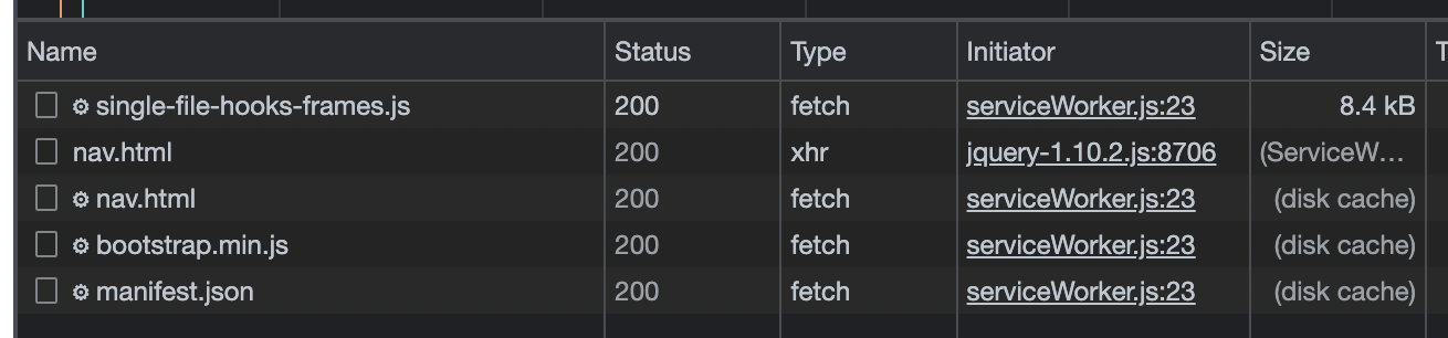 GitHub - ryankeogh01/AWM-Assignment2