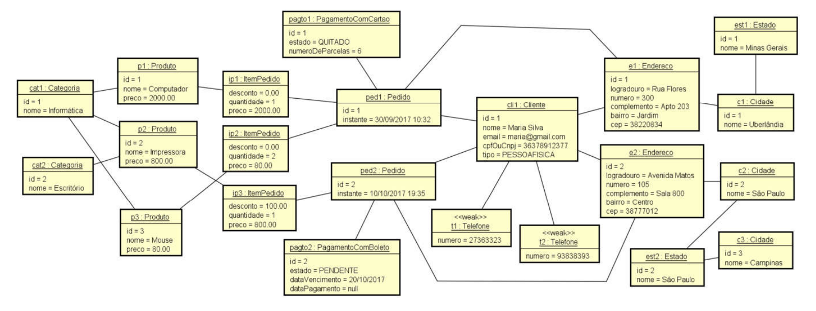 GitHub - Paulodiastst/cursomc