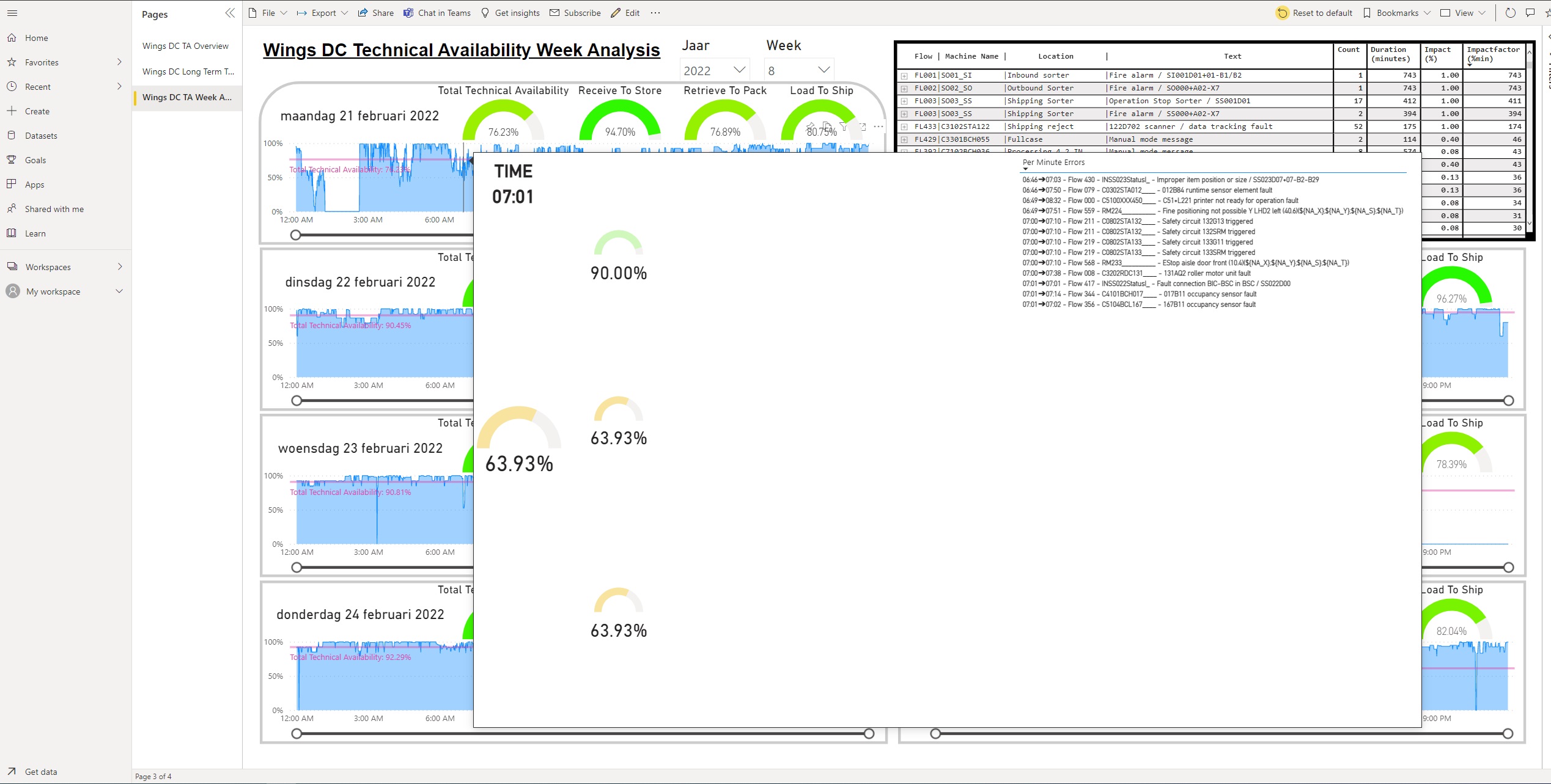 HTML tooltips only show the data on first hover [BUG] · Issue #61 · dm-p/powerbi-visuals-html ...