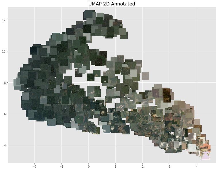 GitHub - haozujz/amazon-satellite-multi-label-classification: Multi ... GitHub - haozujz/amazon-satellite-multi-label-classification: Multi ...