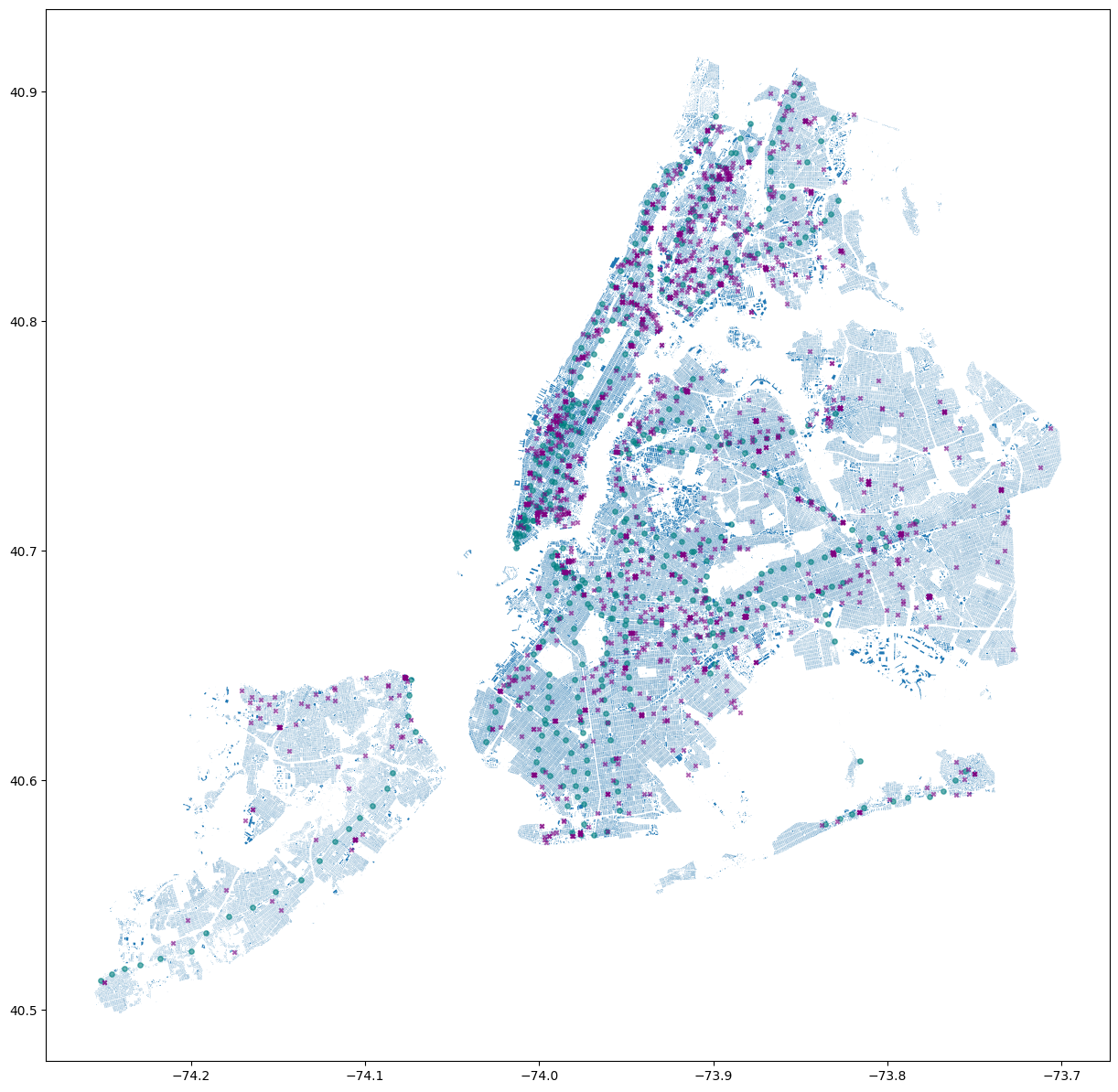 GitHub - SydneyMW/NYC-Open-Geo-Data