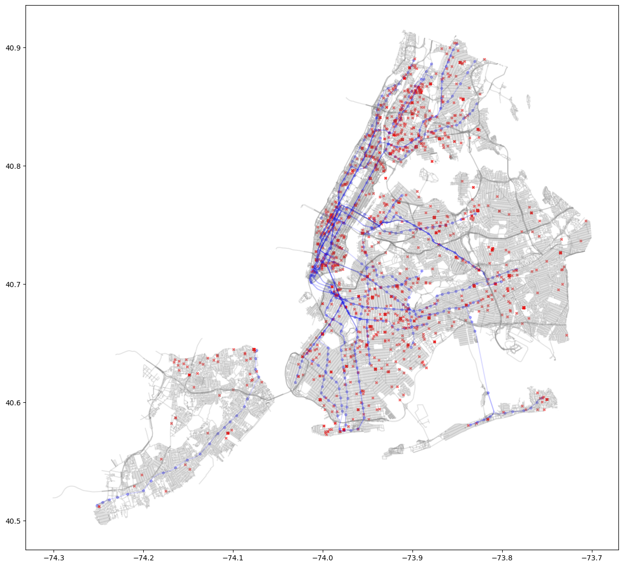 GitHub - SydneyMW/NYC-Open-Geo-Data