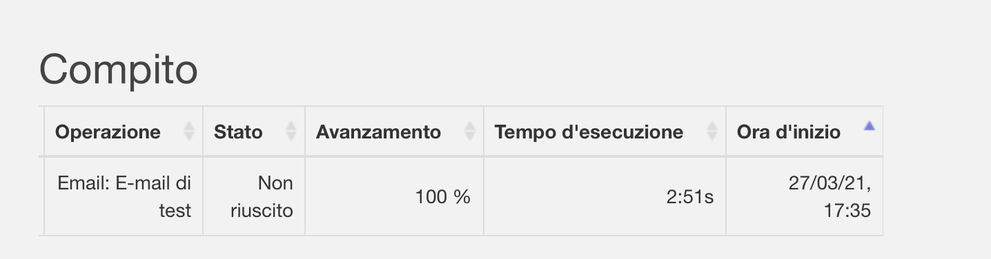 Sending emails without email from failes - empty field is not checked ...