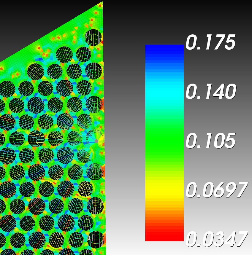 methods for improving mesh quality · idaholab moose · Discussion #19615 · GitHub