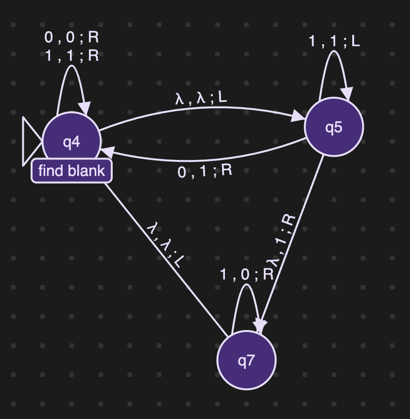 Certain Turing machine configurations cause site to crash · Issue #465 · automatarium ...