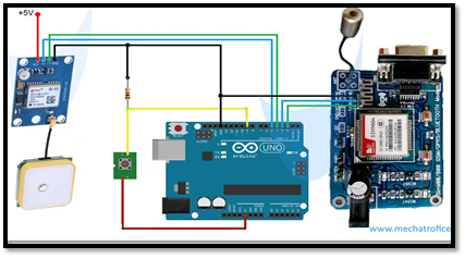 GitHub - RAMKRIS-H/Guidepod