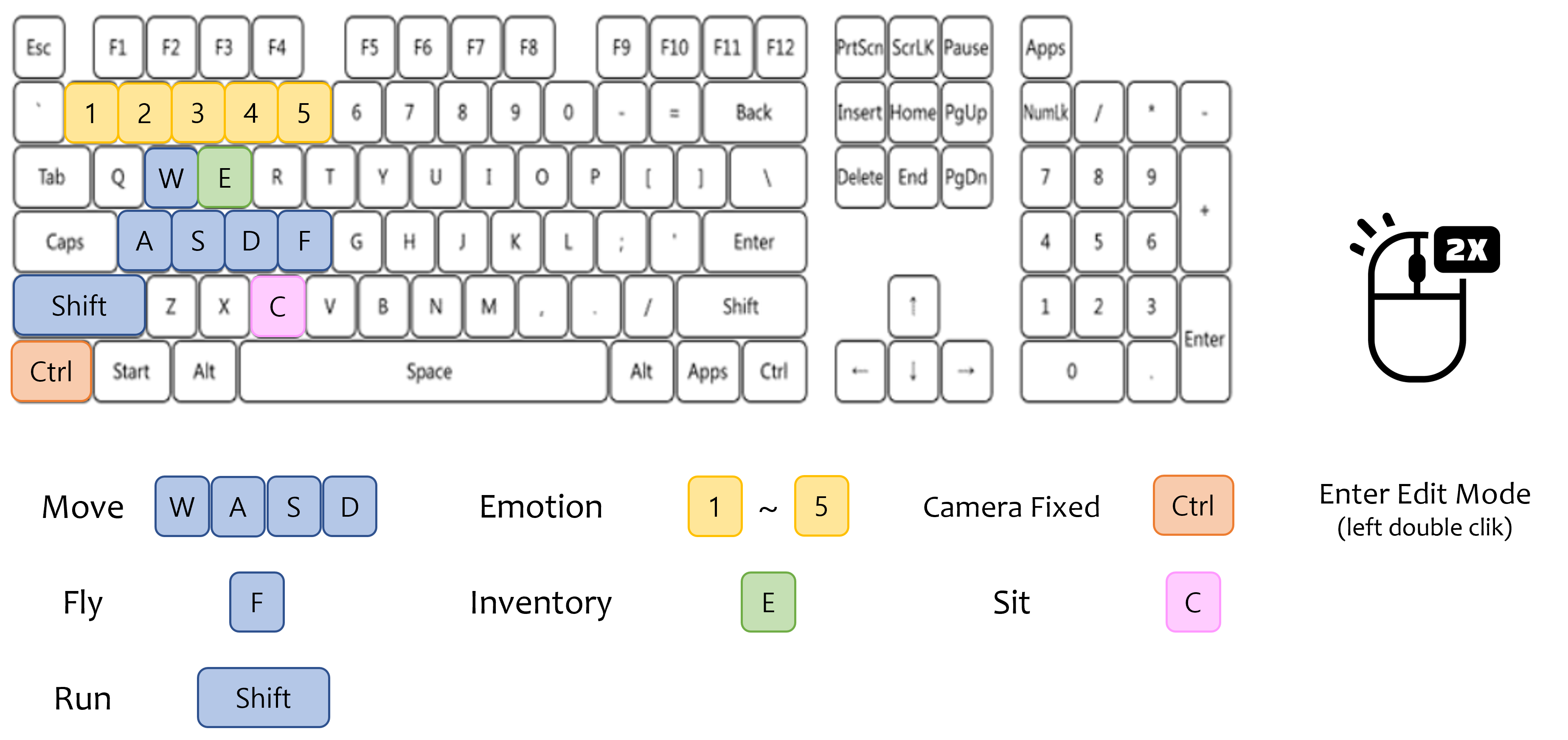 GitHub - SYiee/Portfolia