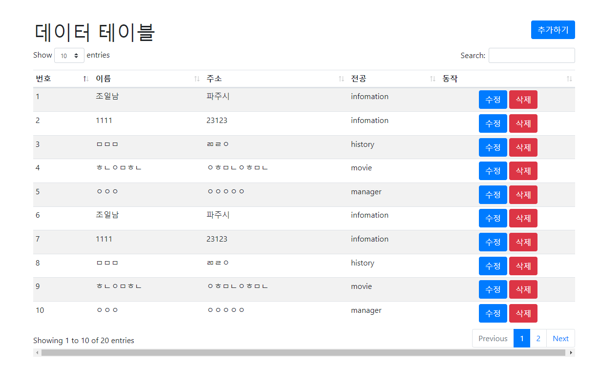 Github Joilnamphpboard Php7 Mariadb Jquery Datatable Bootstrap