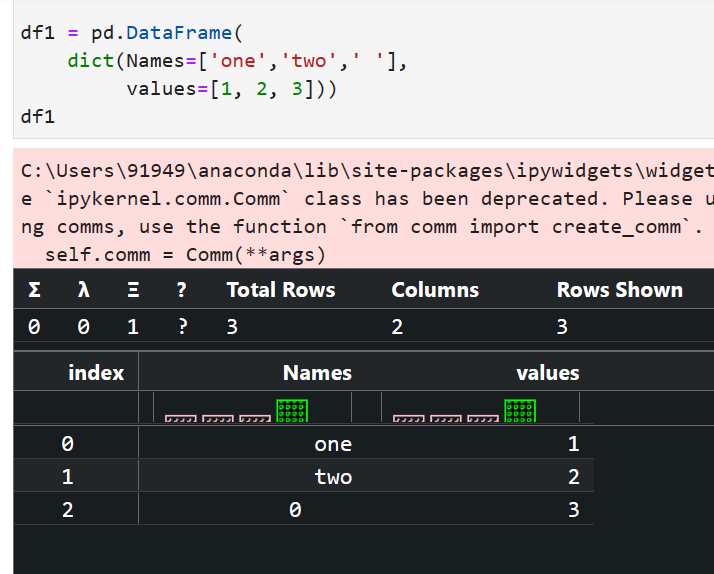 More than one space is considered as 0 · Issue #70 · paddymul/buckaroo · GitHub