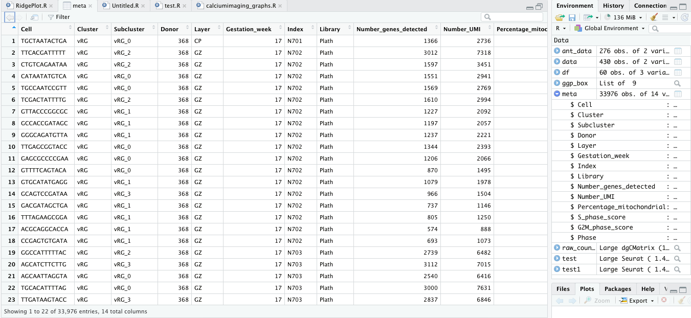 NA in seurat metadata · Issue #6721 · satijalab/seurat · GitHub