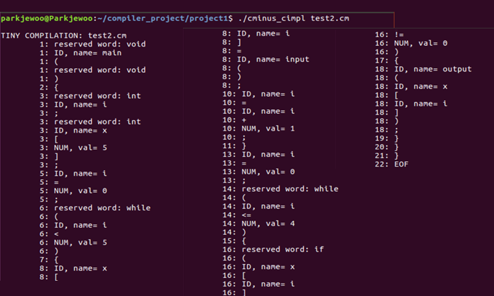 GitHub - zeunala/C-Minus: 컴파일러 수업 프로젝트(C-Minus 컴파일러 구현)
