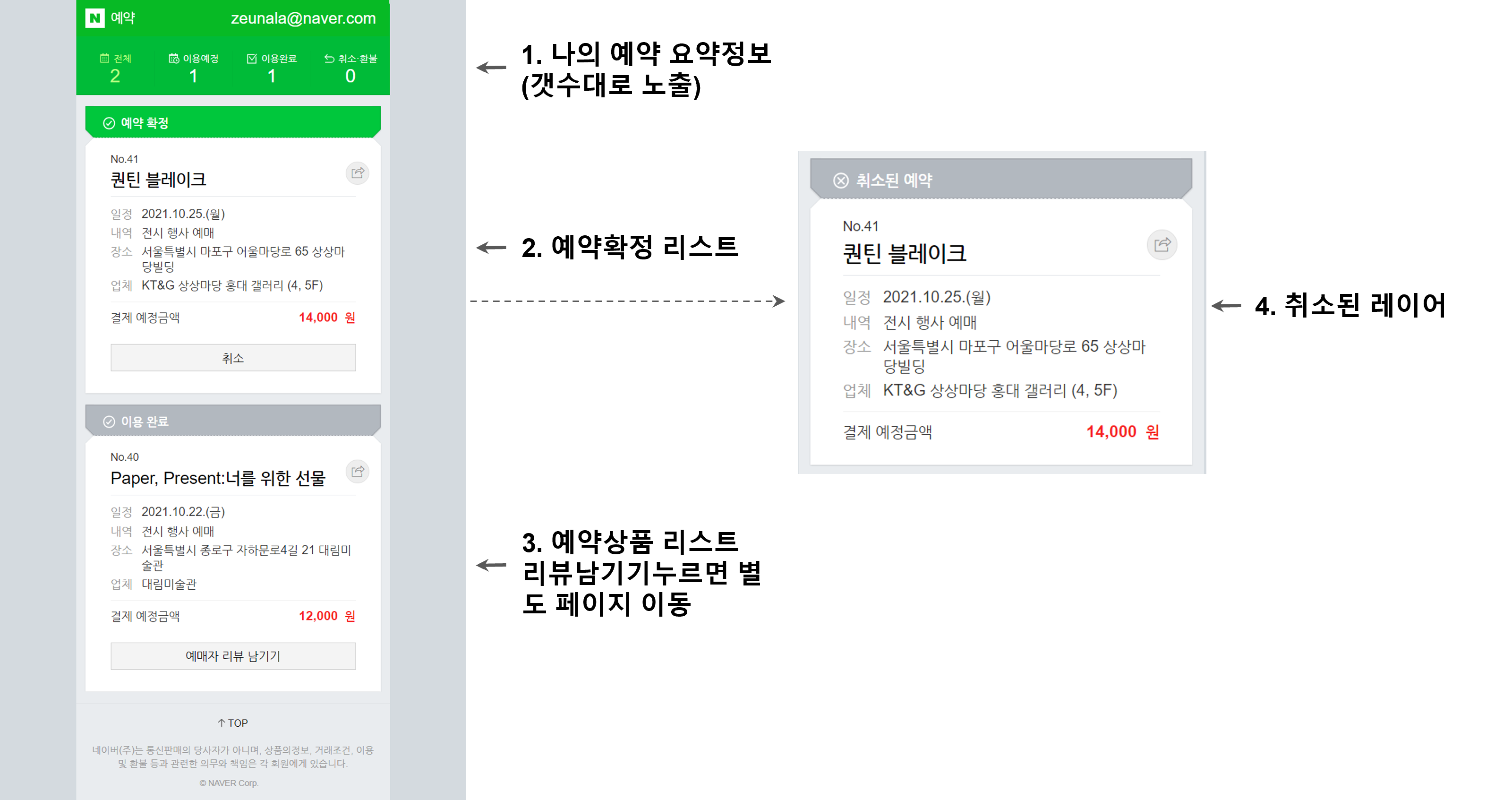 GitHub - zeunala/ReservationService: 스프링부트를 이용한 네이버 예약 서비스 구현