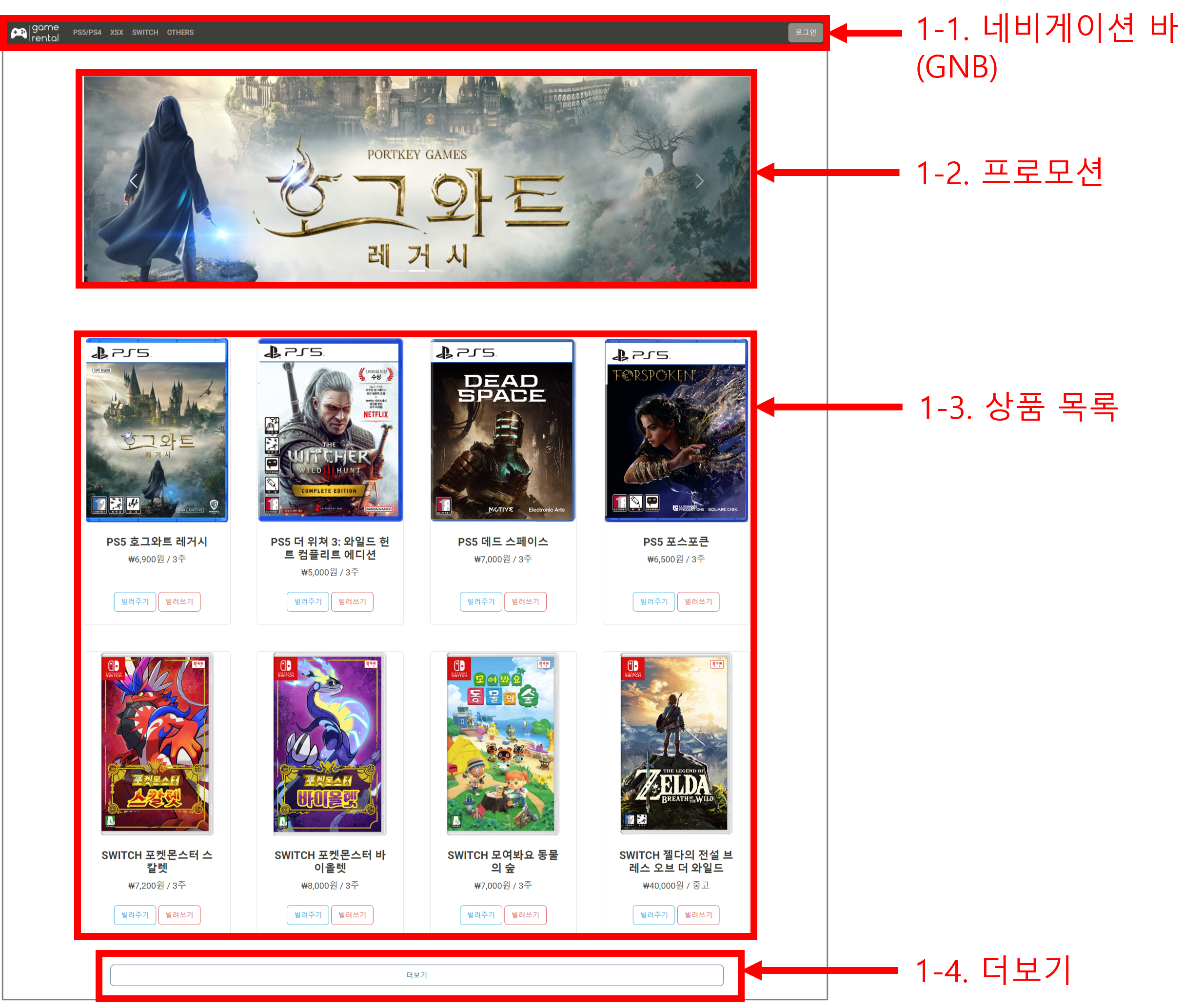 GitHub - zeunala/GameRentalMarket: 스프링부트를 이용한 개인간 게임대여 사이트 프로젝트