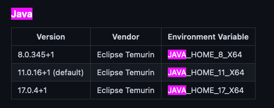 Random build failure because Java 11 gets picked · Issue #14141 · trinodb/trino · GitHub