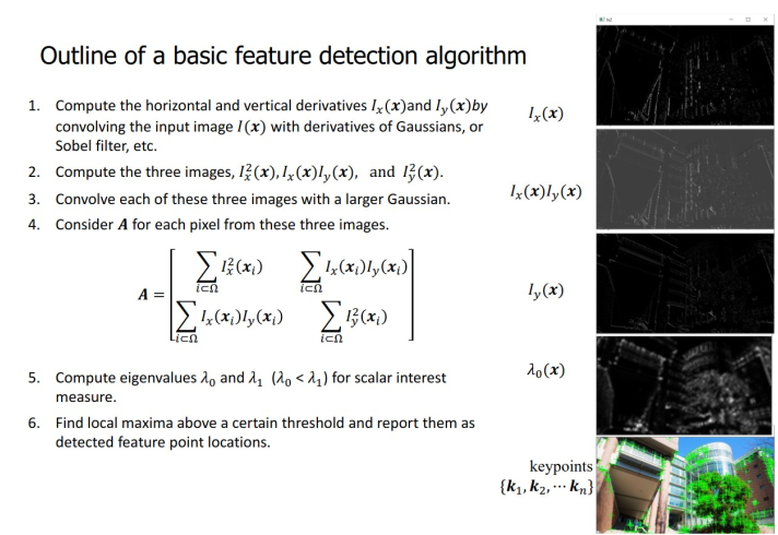 GitHub - ManoahABENZOAR/FeaturesDetection-Matching