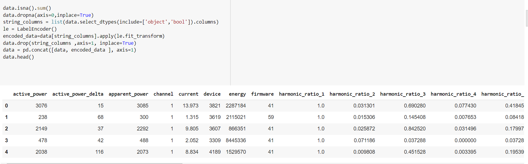 GitHub - imrancomsats/Non-Intrusive-Load-Monitoring: This project tells ...