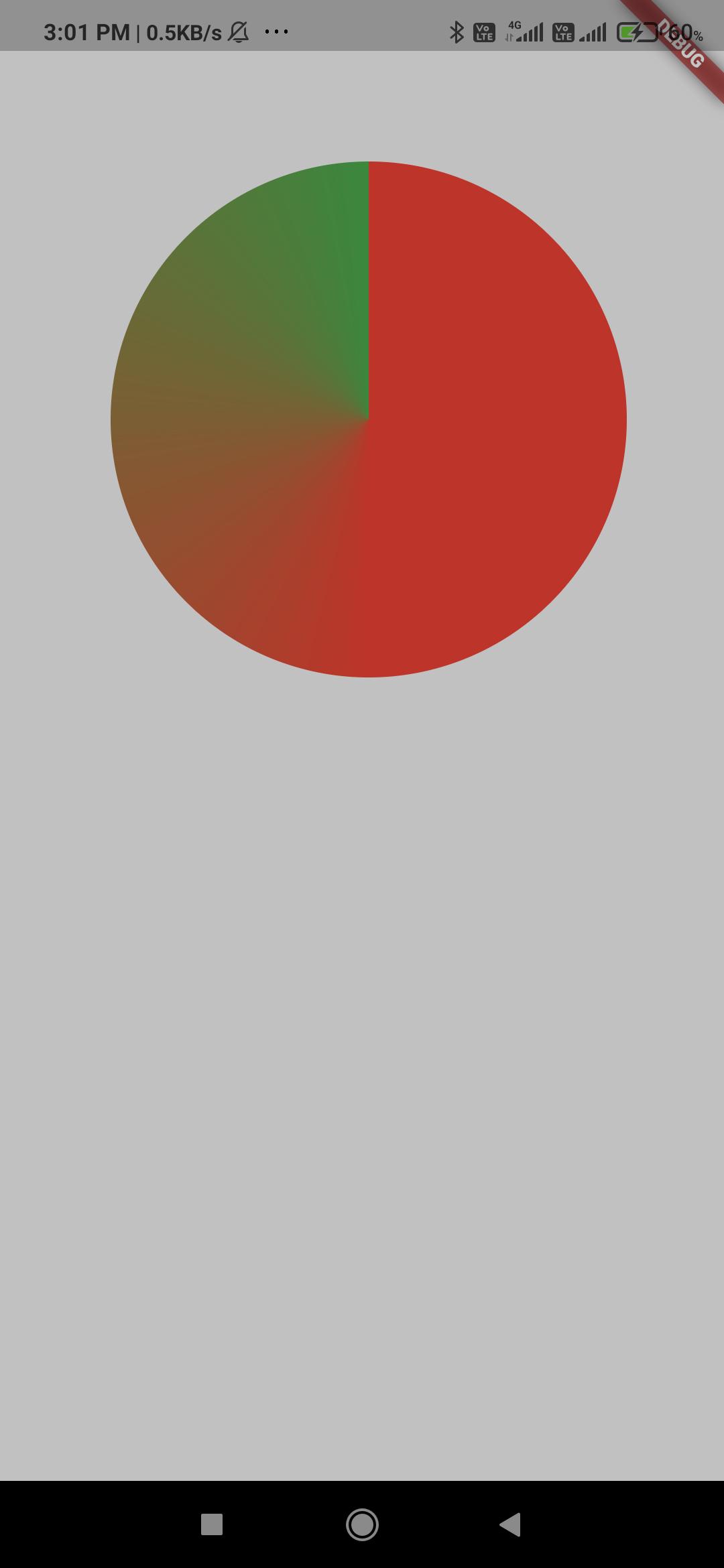 Sweep Gradient Gets Filled As Solid Color For Intial Stops · Issue 77579 · Flutterflutter · Github 5310