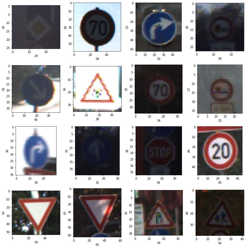 GitHub - AhmetTasdemir/Traffic_Sign_Clasification