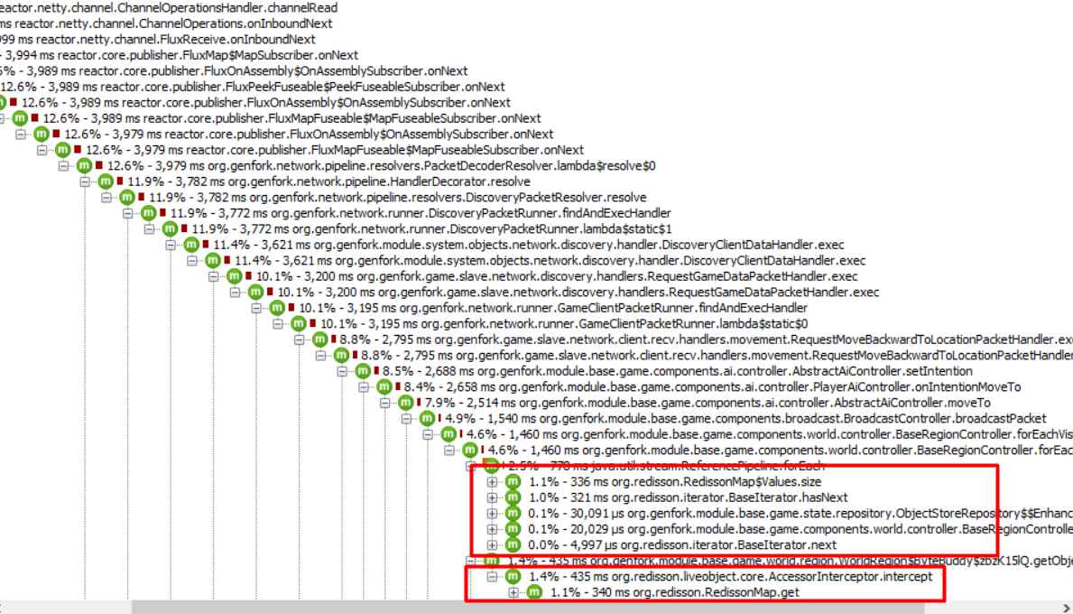 CPU Load on RedissonMap.get/put · Issue #3081 · redisson/redisson · GitHub