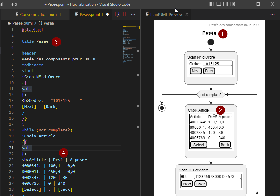 Unicode characters not rendered properly in salt wireframe · Issue #1290 · plantuml/plantuml ...