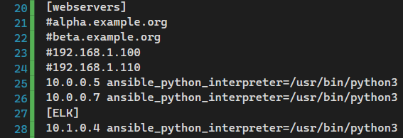 GitHub - ClewellEthan/Cyber-Security-Bootcamp-Project-1: Repository for the important items of ...