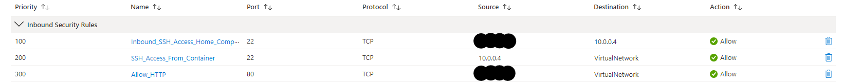 GitHub - ClewellEthan/Cyber-Security-Bootcamp-Project-1: Repository for ...