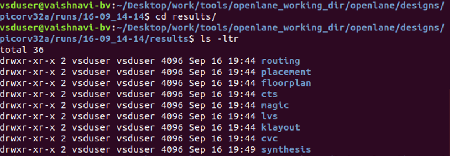 GitHub - vaishbv/pes_pd