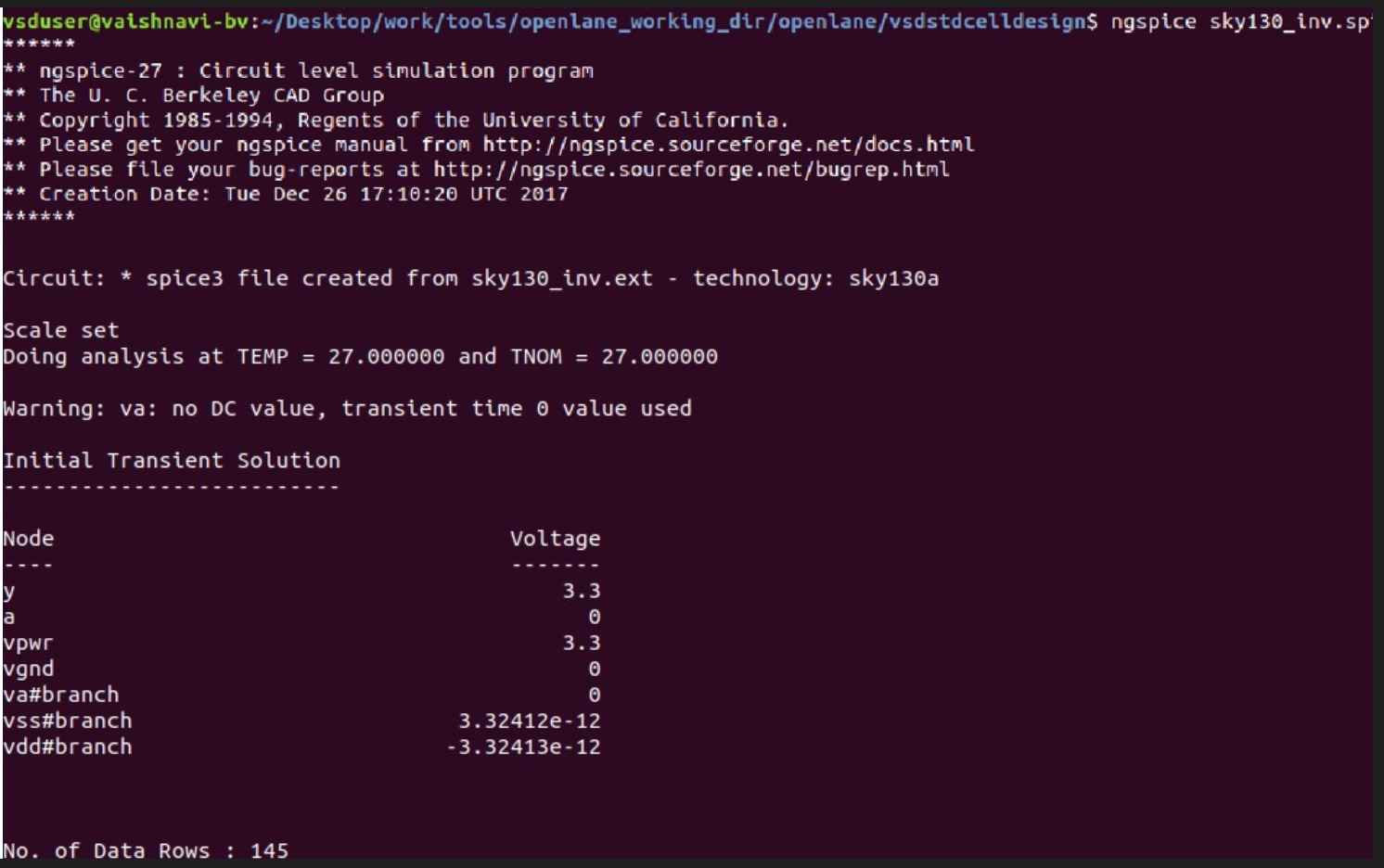 GitHub - vaishbv/pes_pd