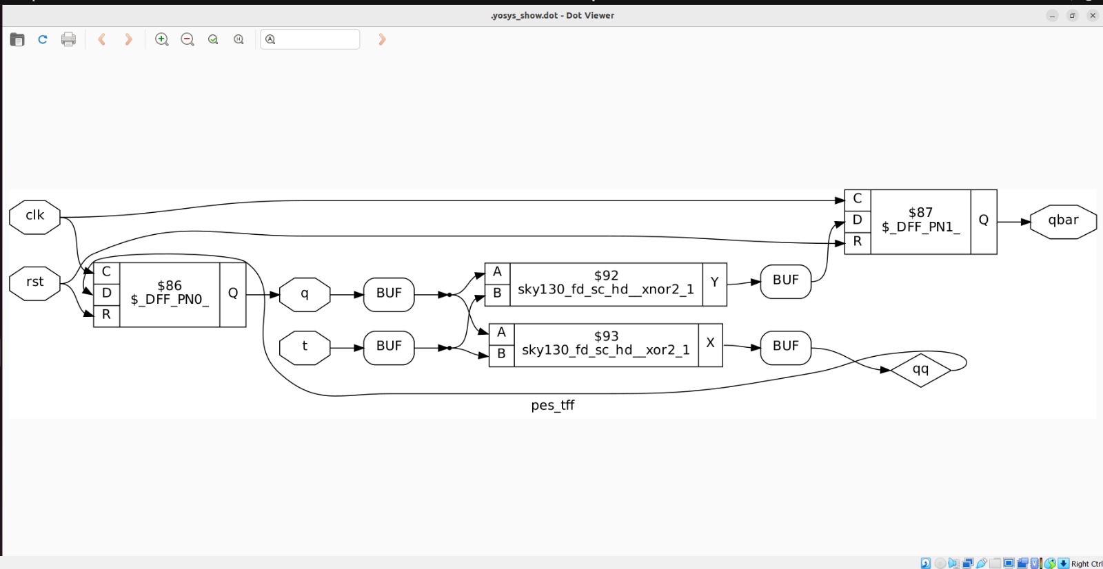GitHub - vaishbv/pes_tff