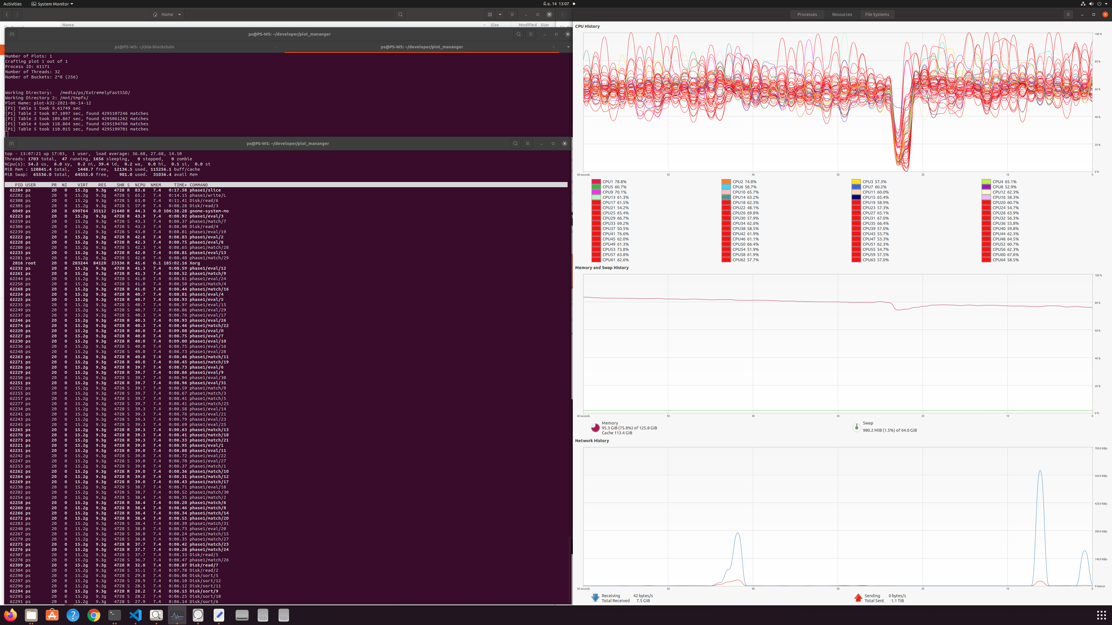 Phase 1 & Phase 2 not fully utilize CPU on CPU with NUMA Node · Issue #427 · madMAx43v3r/chia ...