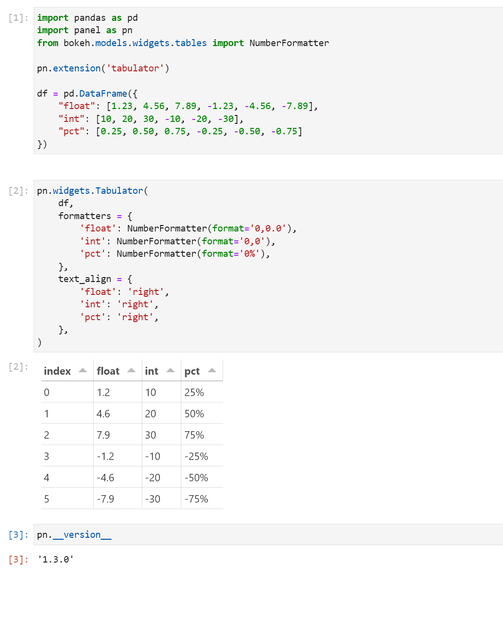 Tabulator text_align is not working with Bokeh NumberFormatter · Issue #5807 · holoviz/panel ...