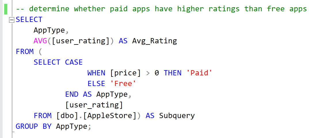 GitHub - sularaperera/AppStore-Analysis: Explore the process of unlocking insights and valuable ...