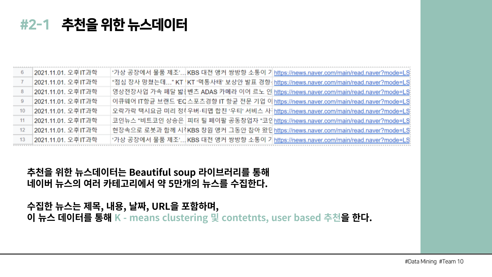 GitHub - sangil1208/DM: Data Mining project - News Recommendation System