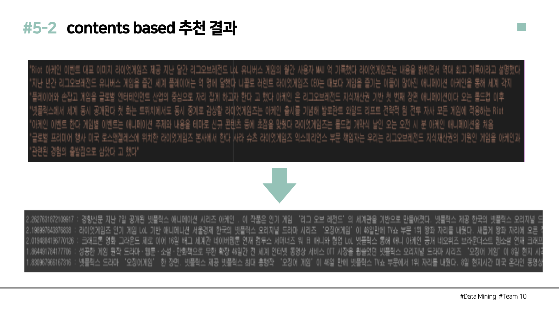 GitHub - sangil1208/DM: Data Mining project - News Recommendation System