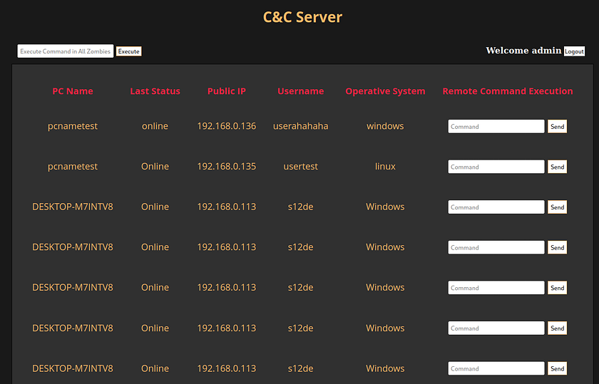 GitHub - S12cybersecurity/ShadowByte-Botnet: Complete Botnet Infrastucture with Malicious C&C ...
