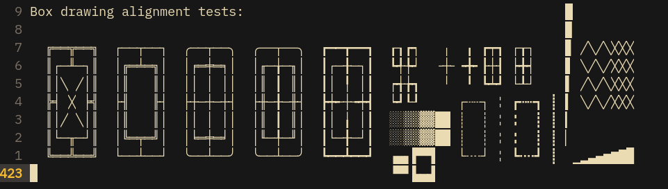 Box drawing characters have spaces between them · Issue #521 · IBM/plex ...