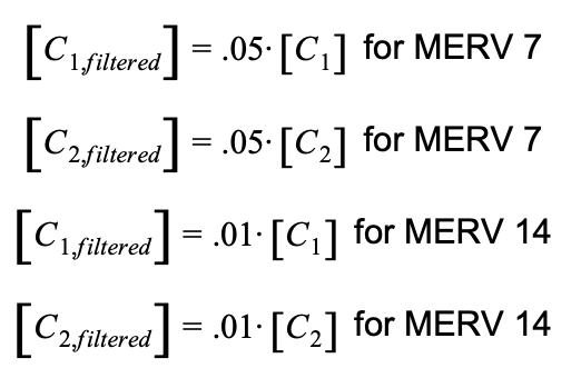 GitHub - Tshepo-Yane/SAFER-SPACES: DESIGNING SAFER SPACES TO MITIGATE AIRBORNE DISEASE
