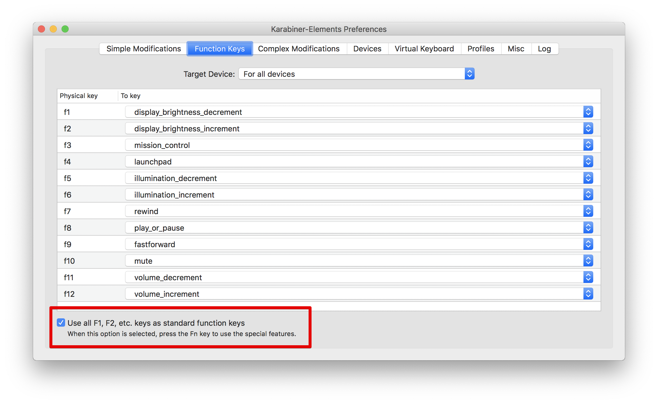 Running Karabiner Elements Breaks Cmd Fx Shortcuts In Intellij Idea · Issue 1461 · Pqrs Org