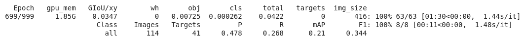 Understanding the training output · Issue #403 · ultralytics/yolov3 · GitHub