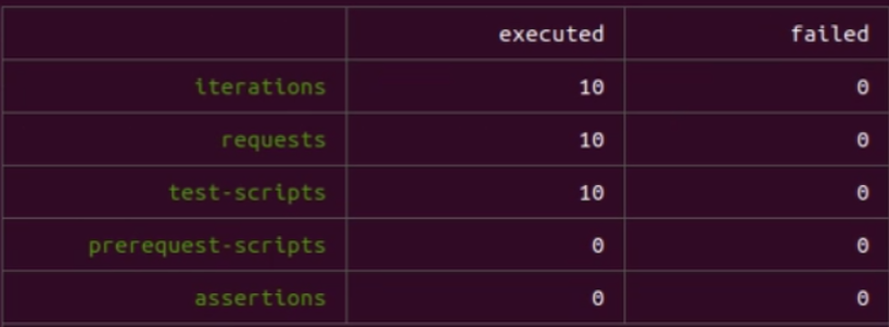 GitHub - Derjasai/Lab10_ARSW