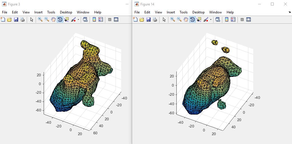 detail degradation between V8 and V13.72 · Issue #181 · mkazhdan/PoissonRecon · GitHub