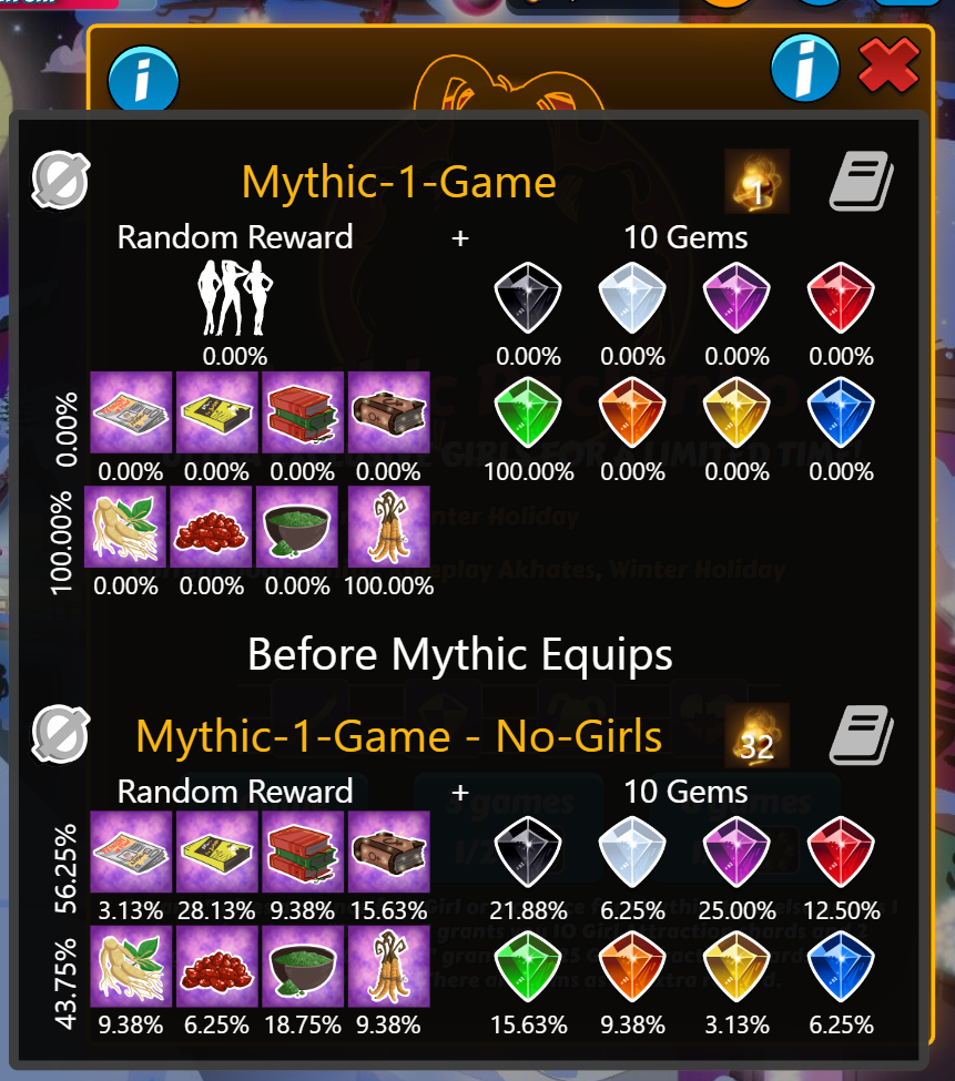 Mythic equipment not showing up in pachinko log · Issue #1 · zoop0kemon/hh-zoo-script · GitHub