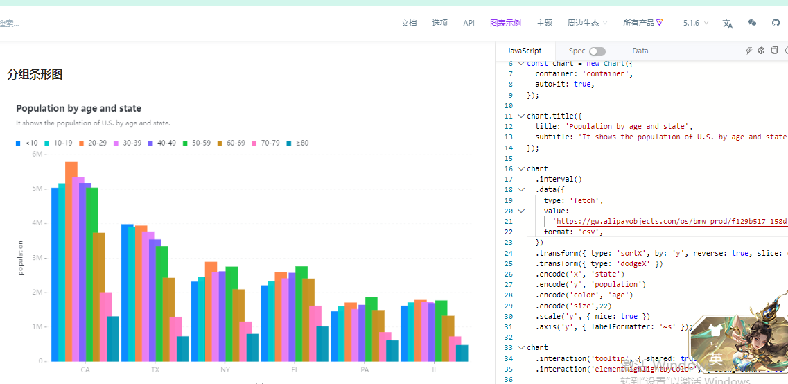 改变柱体宽度的 strokWidth size maxWidth 显示都有问题 · Issue #5725 · antvis/G2 · GitHub