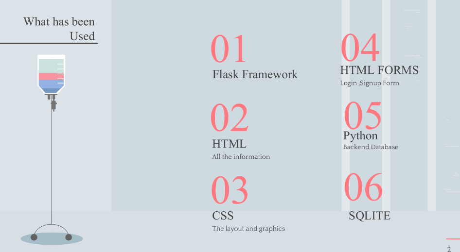 GitHub - overthinker910/Hospital-System
