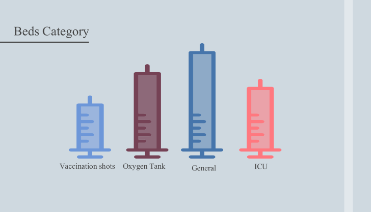 GitHub - overthinker910/Hospital-System