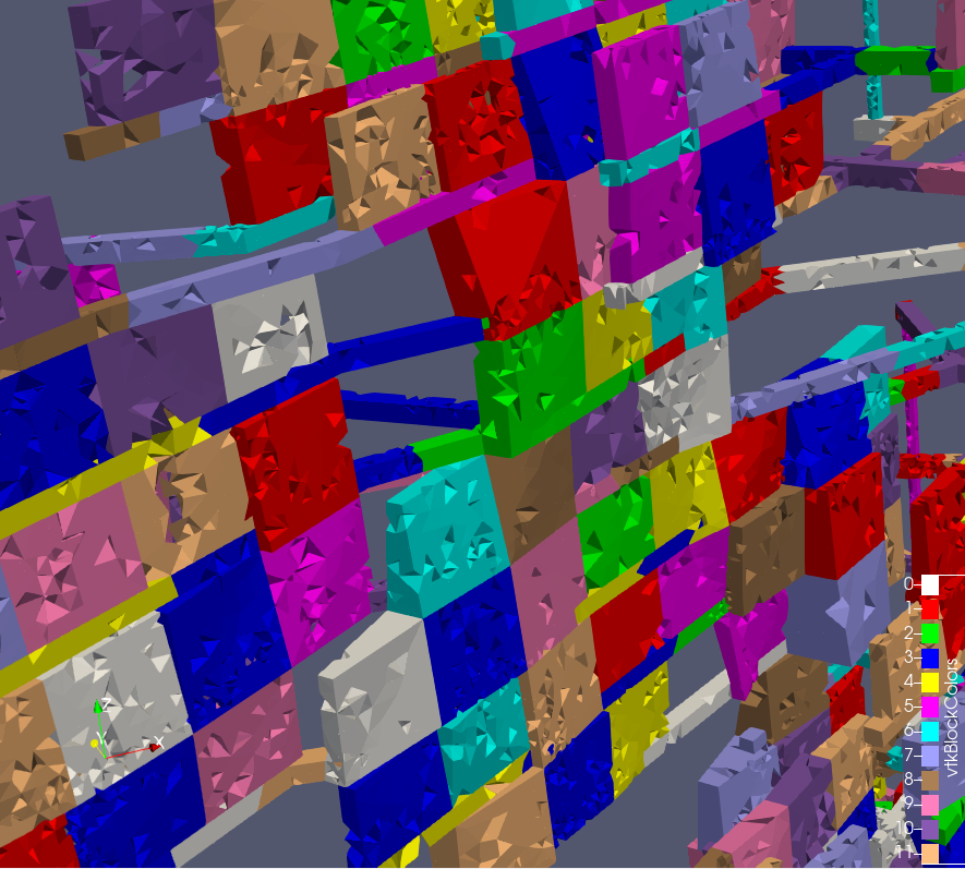 converting abaqus mesh (.inp) to .e · idaholab moose · Discussion ...