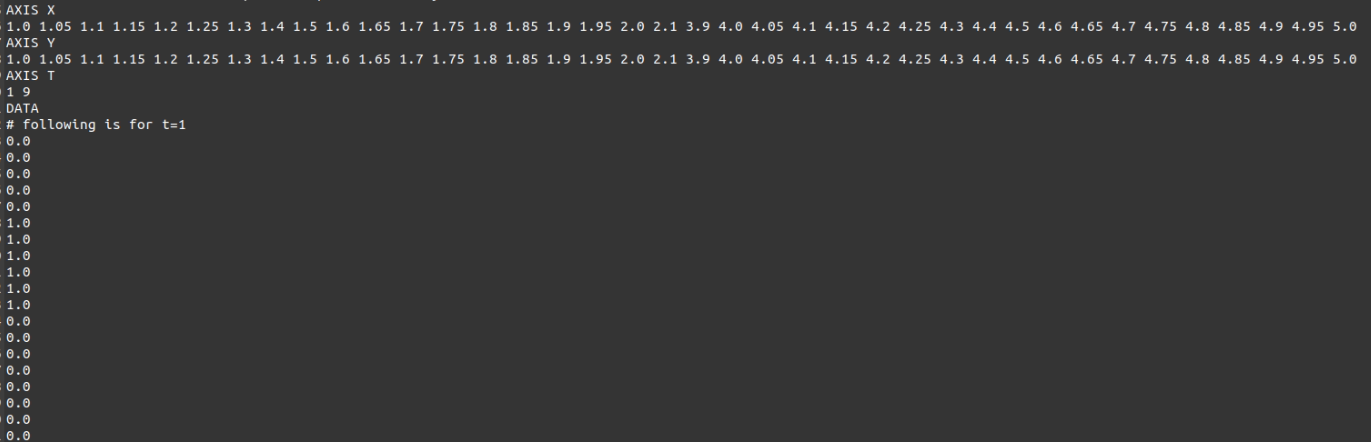 Can MOOSE's data_file read data from an unstructured mesh (PiecewiseMulticonstant)? · idaholab ...