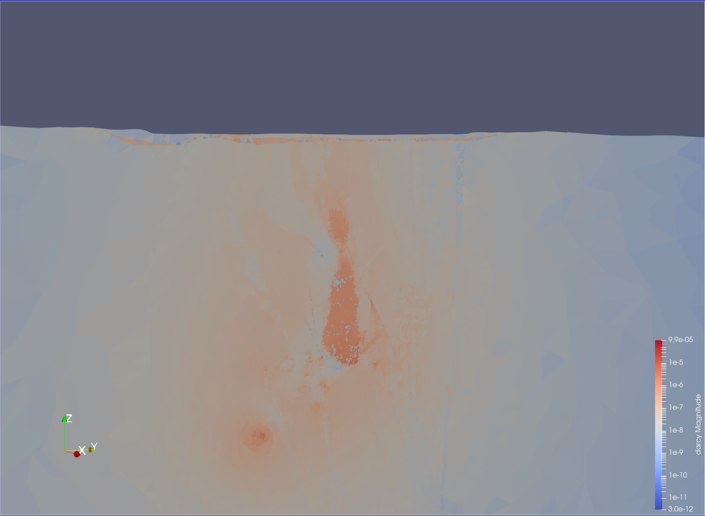 Results changed by slightly adjust executioner block · idaholab moose · Discussion #22102 · GitHub