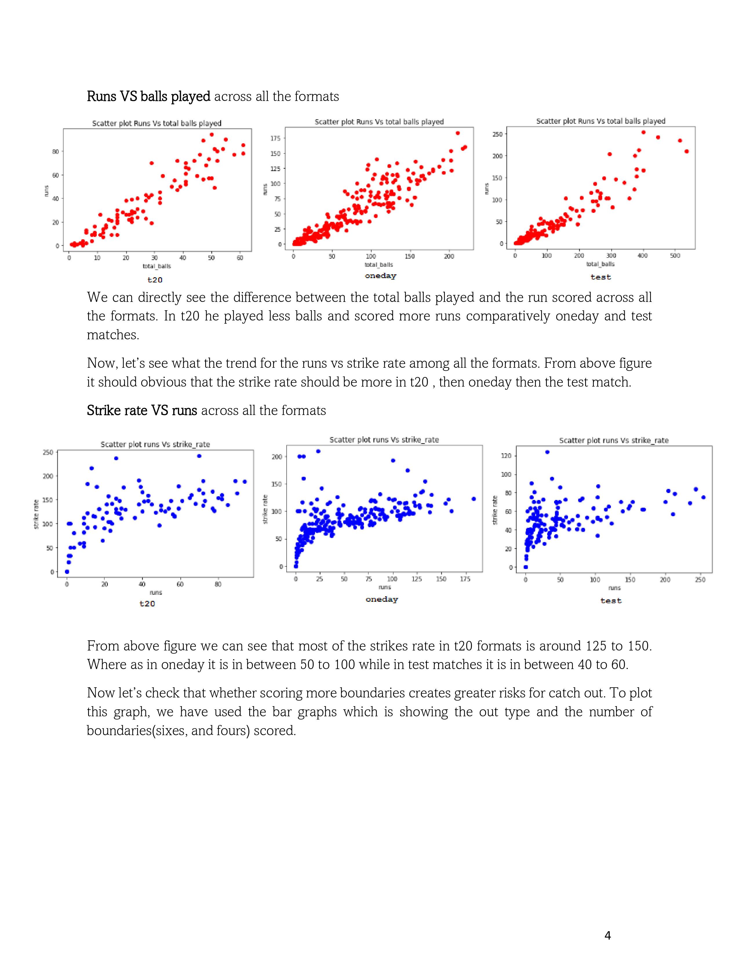 GitHub - acmax406/Sport_data_Analysis: Sport_data_Analysis